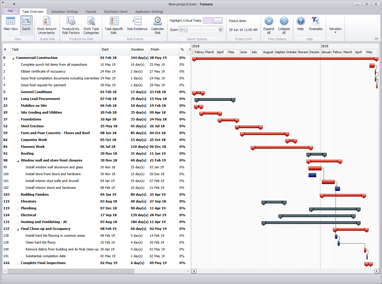 Importing a schedule model from Primavera or MS Project | Vose Software