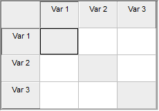 Multivariate Copula Fitting | Vose Software