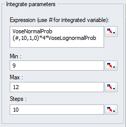 Integrate Calculation | Vose Software