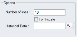 Univariate Time Series | Vose Software