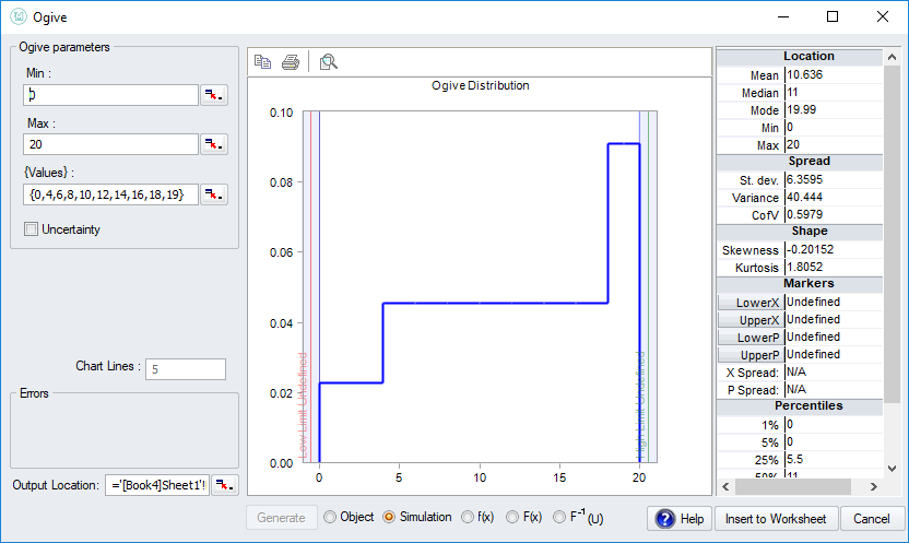 Vose Ogive window | Vose Software