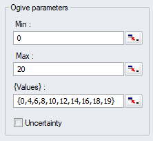 Vose Ogive window | Vose Software