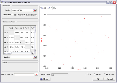 Correlation Matrix Calculation | Vose Software