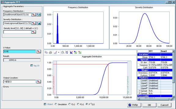 Credit risk | Vose Software