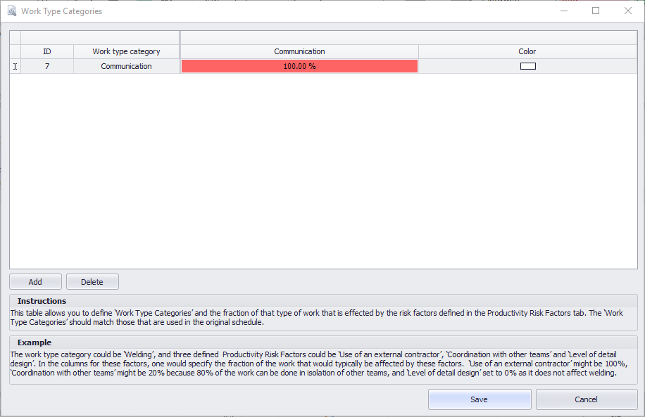 Correlation with project schedule risk analysis | Vose Software