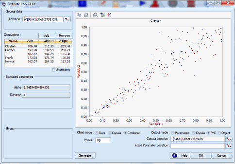 Bivariate Copula Fitting | Vose Software