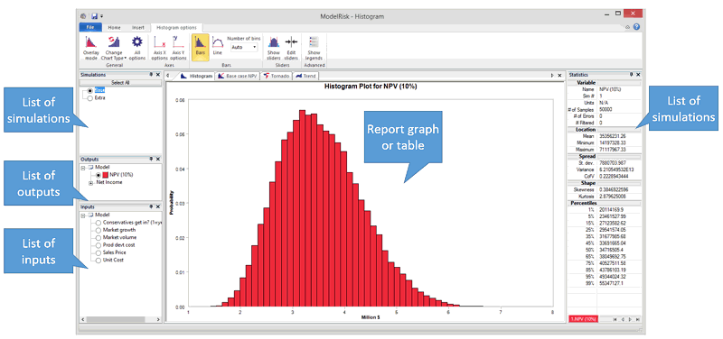 ModelRisk Results Viewer layout | Vose Software
