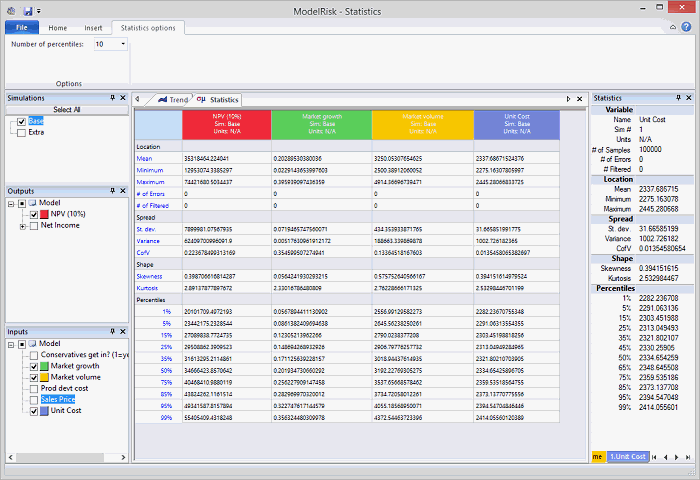 Statistics table | Vose Software