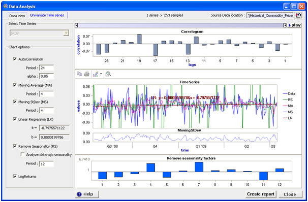 Data Viewer | Vose Software