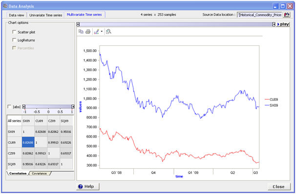 Data Viewer | Vose Software