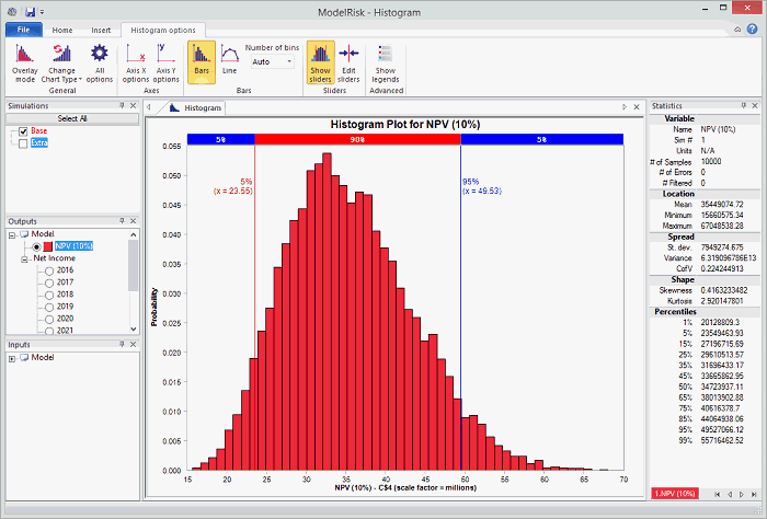 Histogram Plot | Vose Software