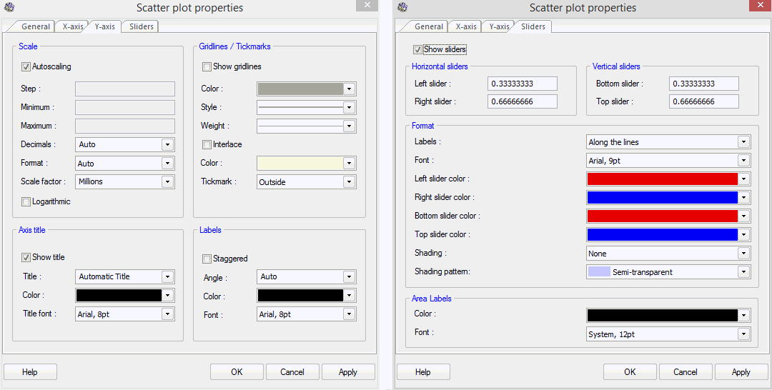Scatter plots | Vose Software