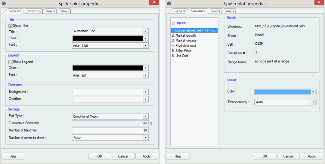 Spider plot | Vose Software
